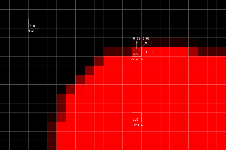 Simple GPU Outline Shaders