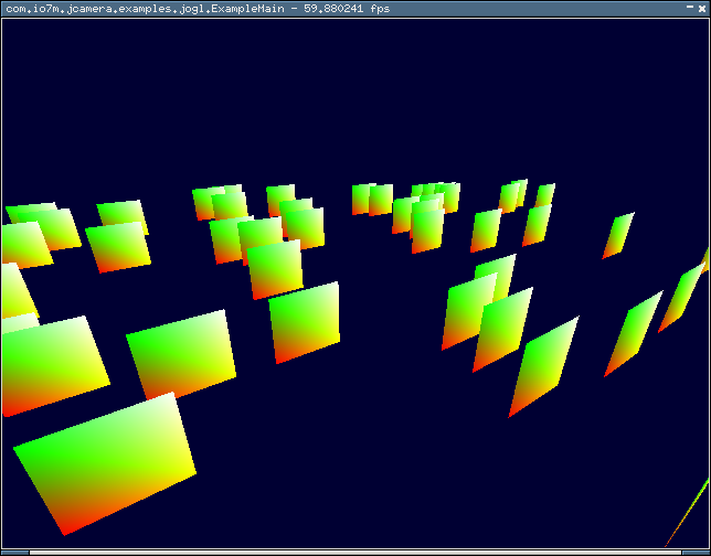 com.io7m.jcamera 0.6.0 Documentation : 2.2. First-person camera